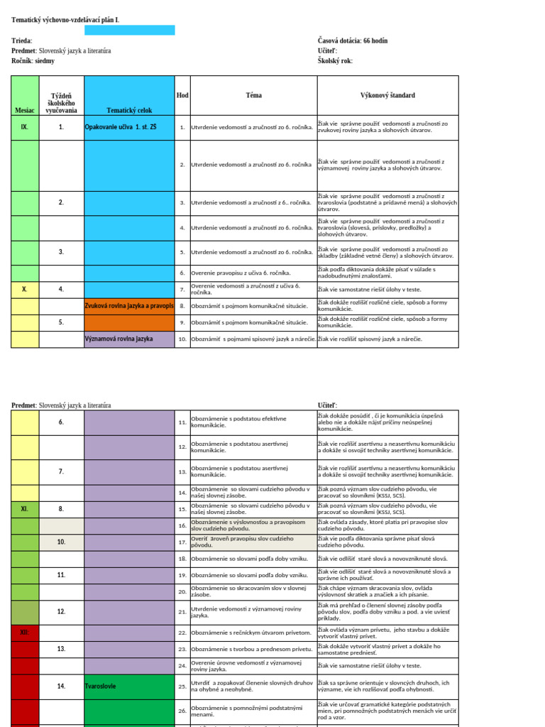 TVVP Nový SJ 7. Ročník | PDF