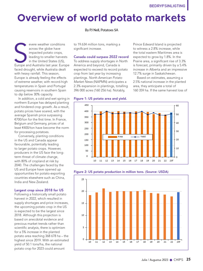 8 - CHIPS Jul Aug 2023 - Industry Information - Overview of World Potato Markets - Eng | PDF ...