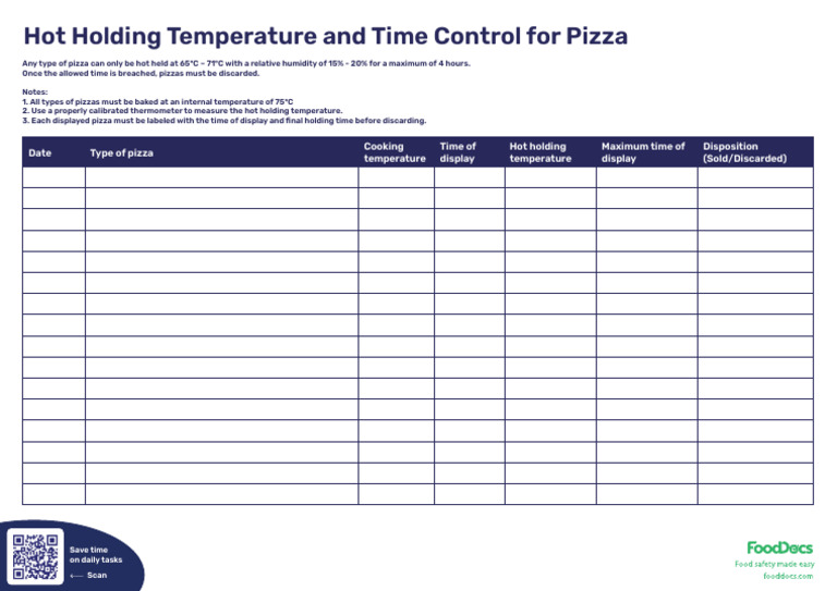 Pizza Hot Holding Guidelines | PDF