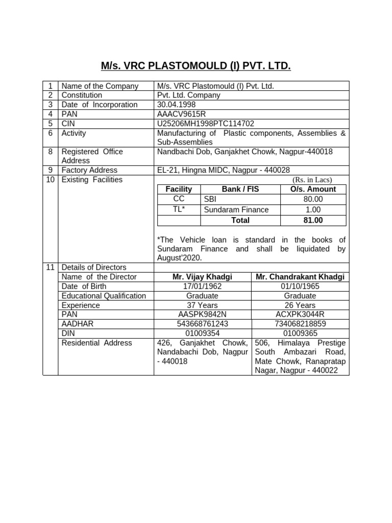 VRC Plastomould - Project Report | PDF | Debt