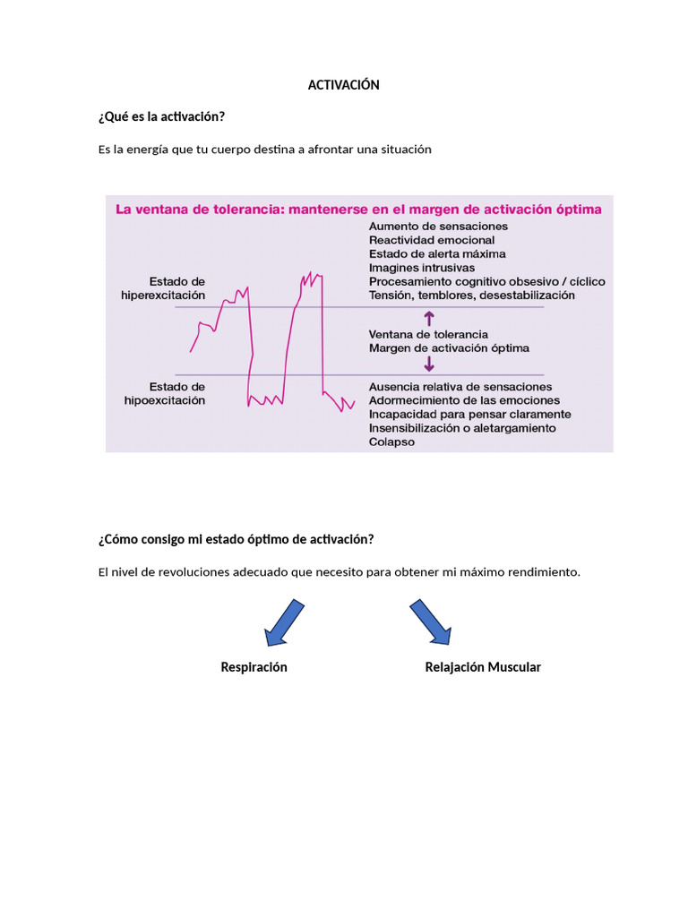 ACTIVACIÓN | PDF