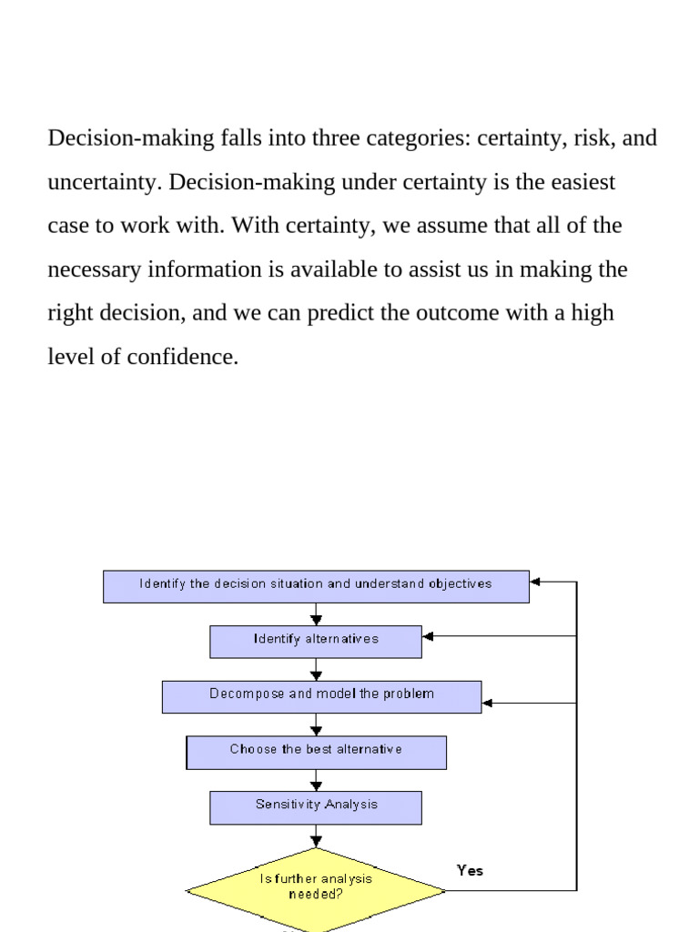 Decision-Making Under Certainty, Uncertainty, Risk | PDF | Risk | Insurance