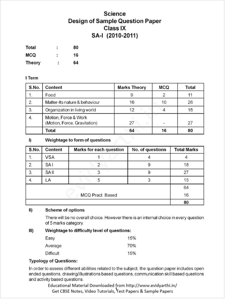 Science SA I Solved Sample Paper 1 | PDF | Secondary Education | Student Assessment And Evaluation