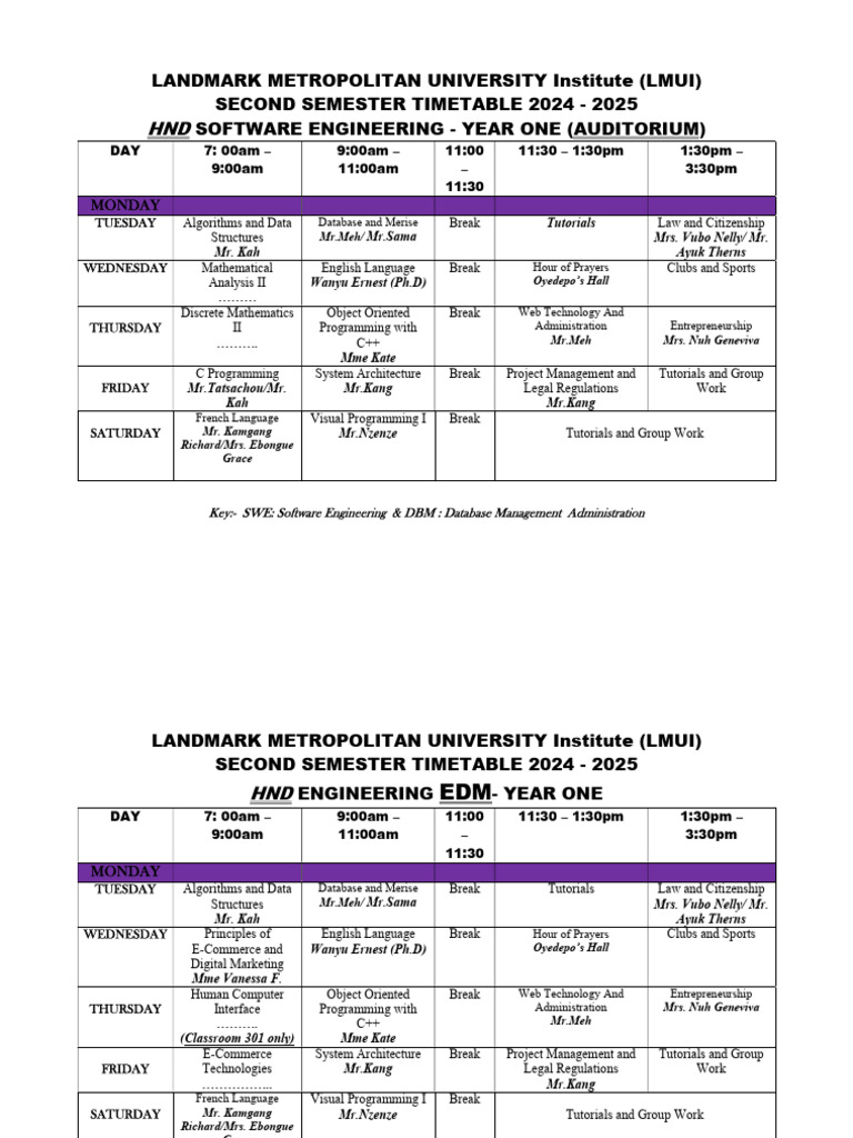 Tantative Second Semester Timetable HND Level I | PDF | Computing | Computer Engineering