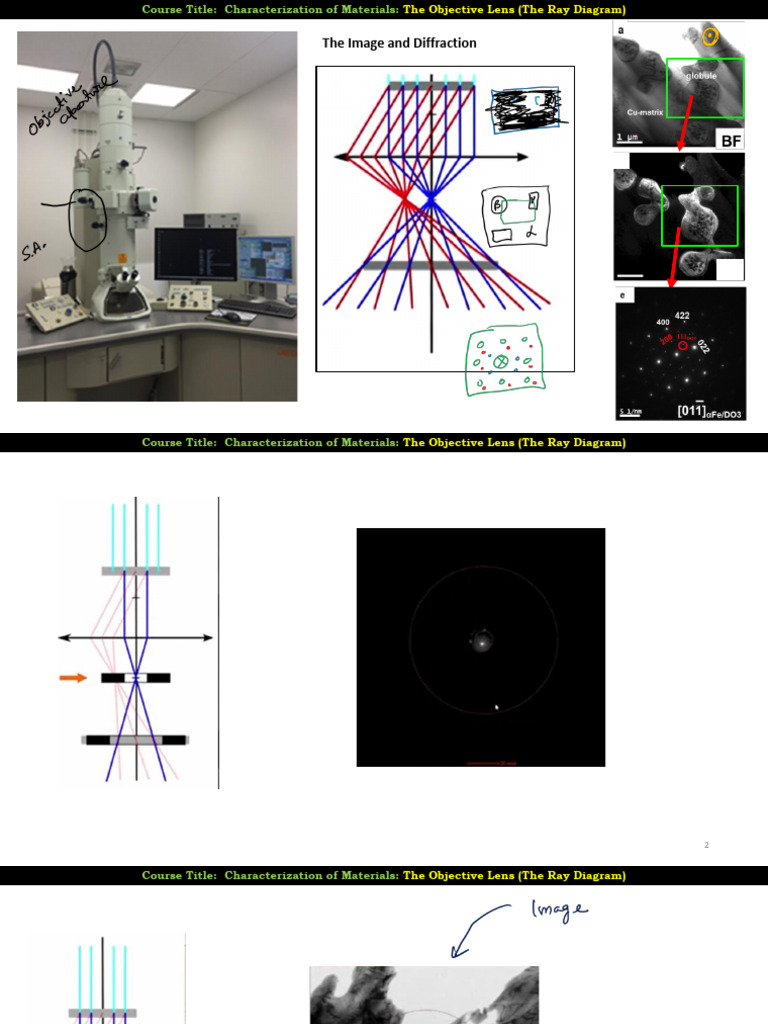 TEM-diffraction-2 | PDF
