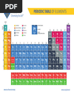 Periodic Table Elements Guide | PDF | Atoms | Sets Of Chemical Elements