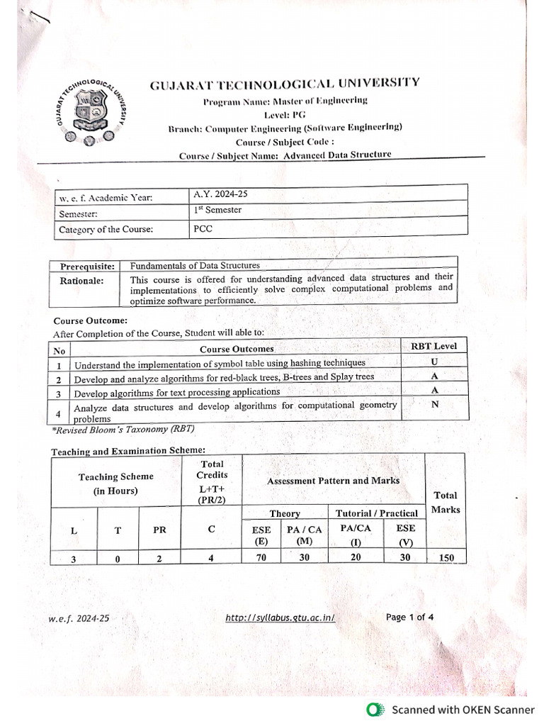 Syllabus of Advance Data Structure | PDF
