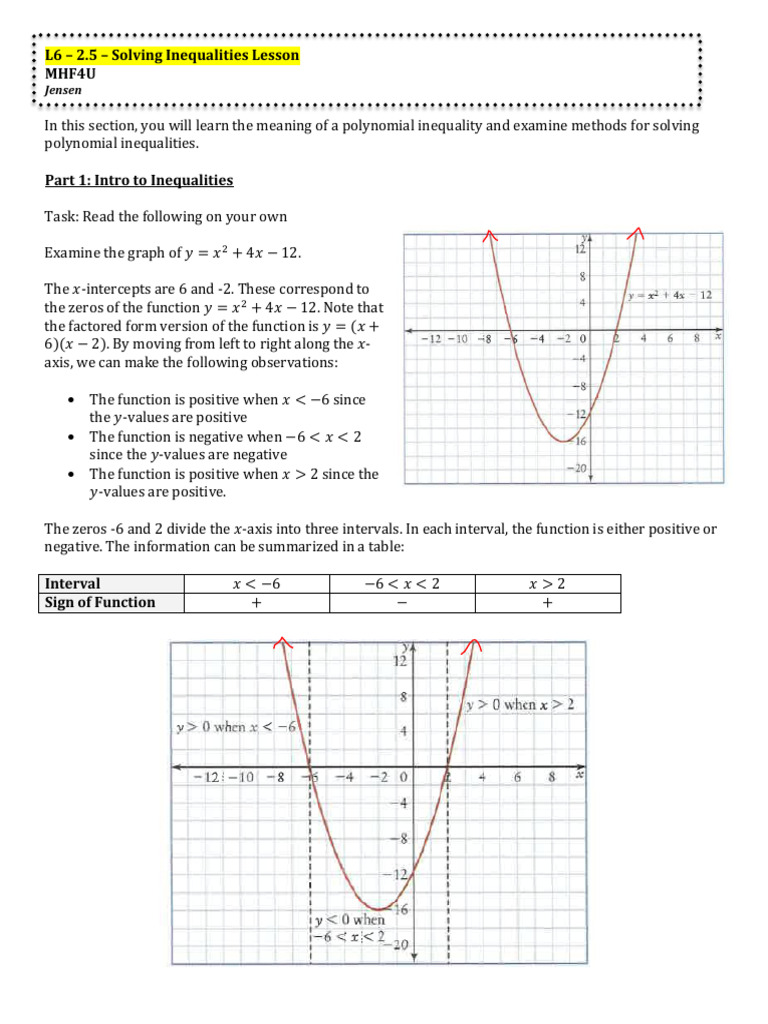 2 5+ls+solving+inequalities | PDF | Polynomial | Function (Mathematics)