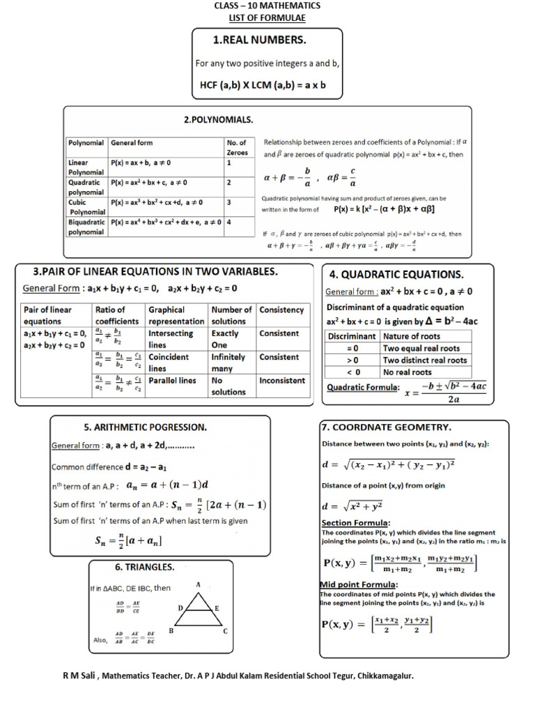 List of Formula | PDF