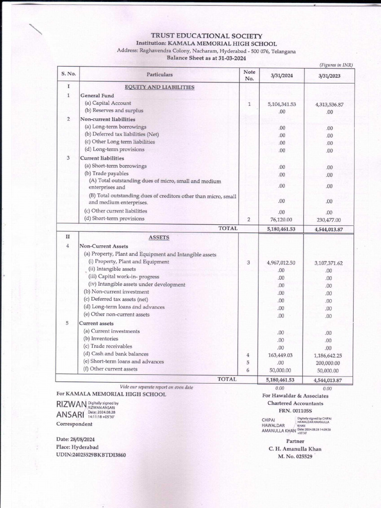 Scanned Financials | PDF