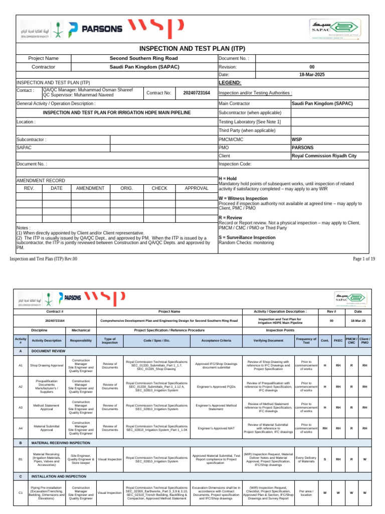 02 Inspection and Test Plan (ITP) For Irrigation HDPE Main Pipeline ...