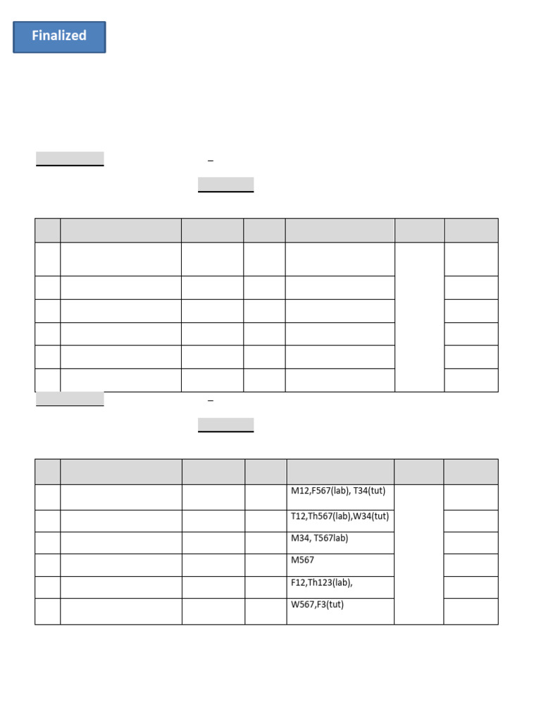 Wolaita Sodo University CS Class Schedule | PDF | Computer Science ...