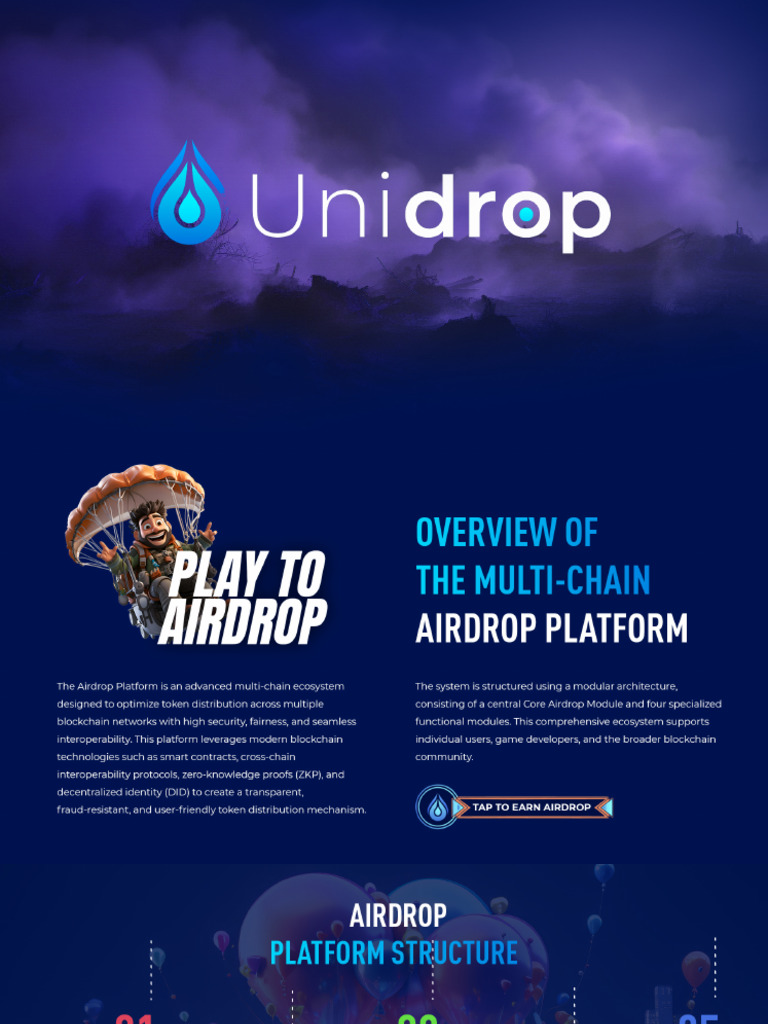 Unidrop Deck | PDF