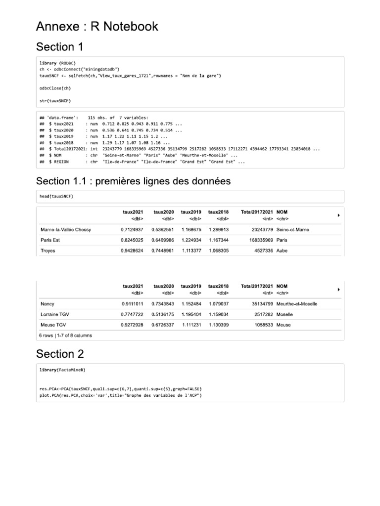 Annexe Rds 2024 | PDF