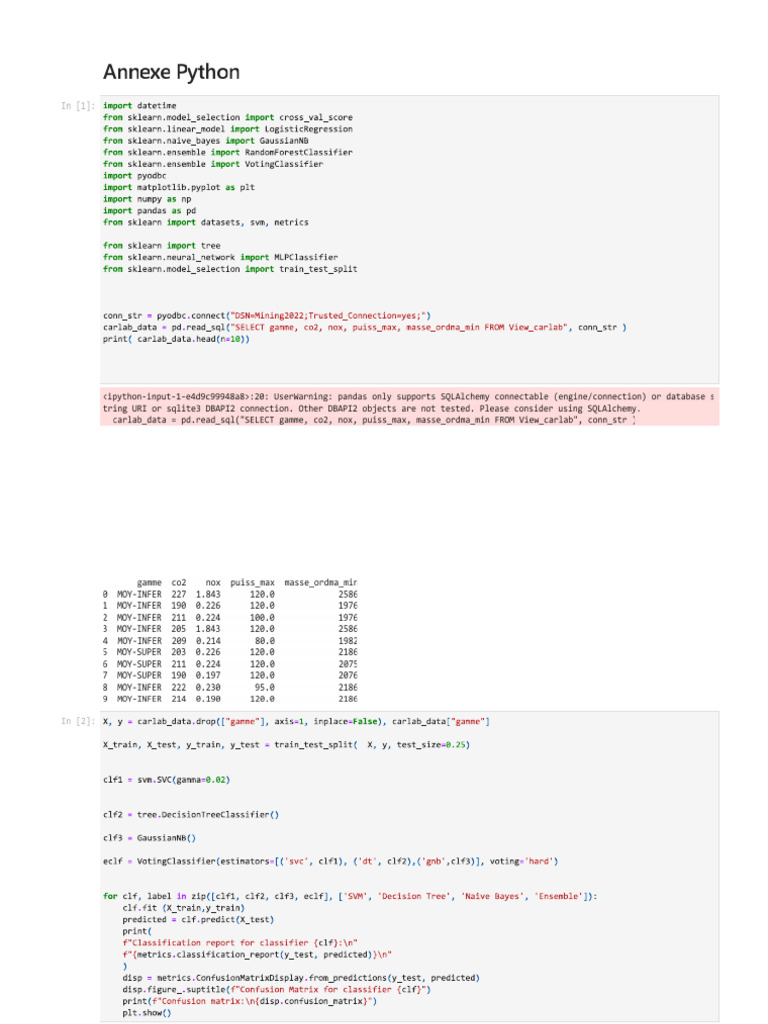 Annexe Pyds 2024 | PDF