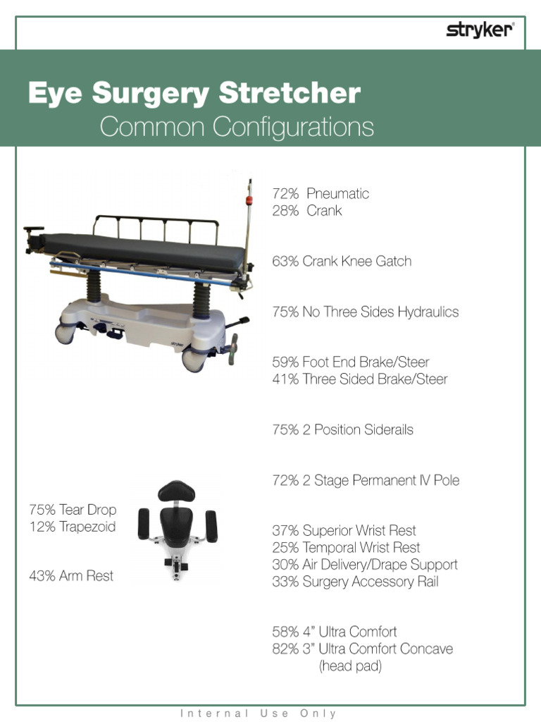 Eye_Stretcher_Chair_and_SurgiStool_Common_Configuration | PDF