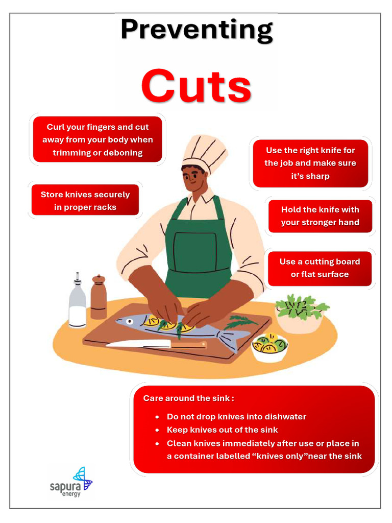 Preventing Cuts - Poster | PDF