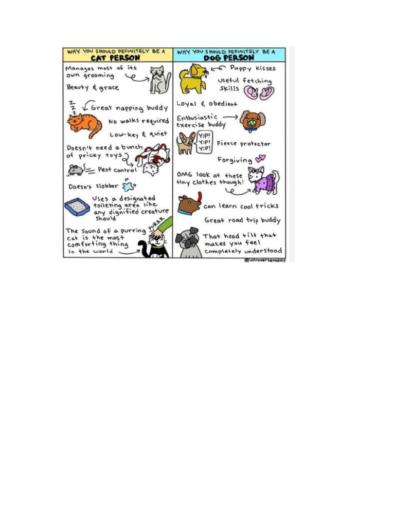 Cats Vs Dogs As Pets | PDF