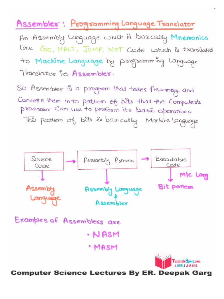 04 - Programming Language Translators - Assembler - Programming Languages | PDF