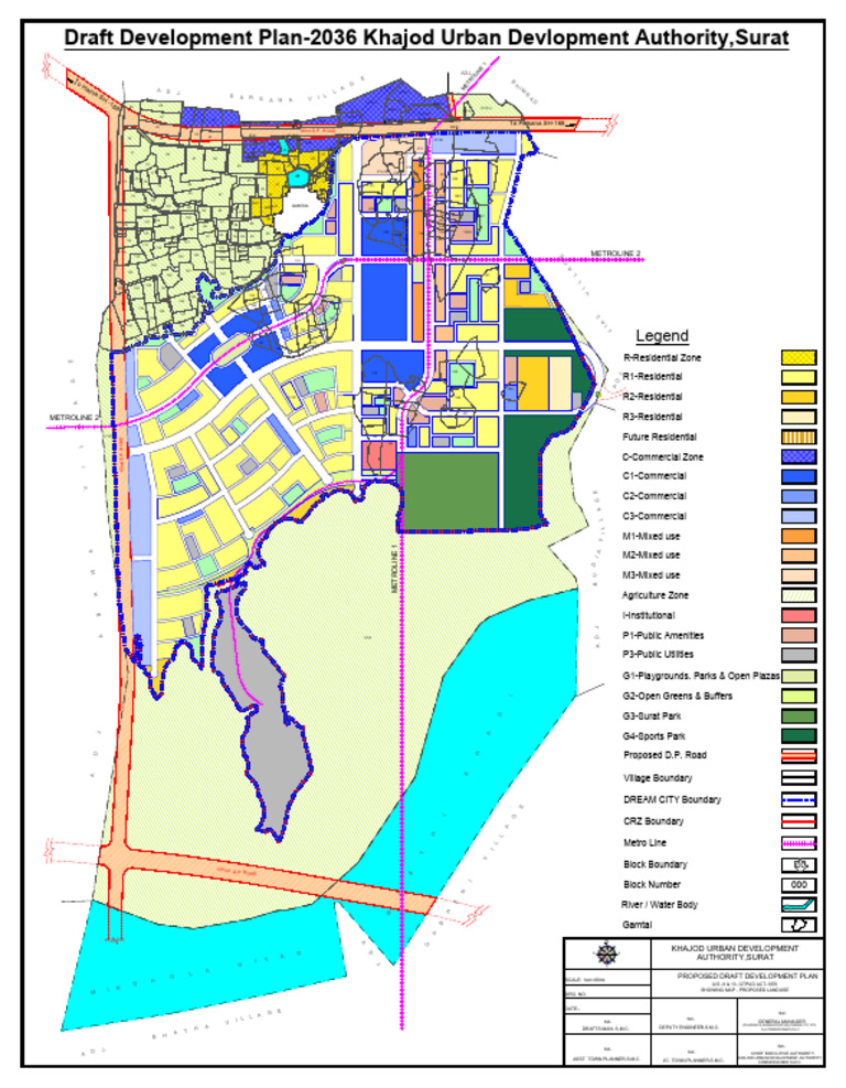 Draft Development Plan 2036: Khajod | PDF