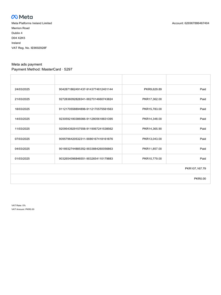 Meta Ads Payment Billing Report 2025 | PDF