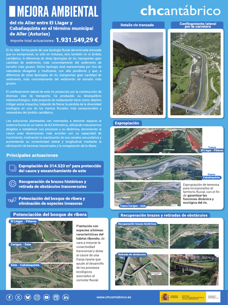 Aller Poster A0 | PDF