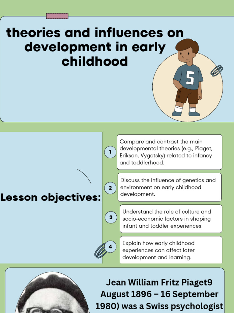 Theories and Influences On Development in Early Childhood (Martin ...
