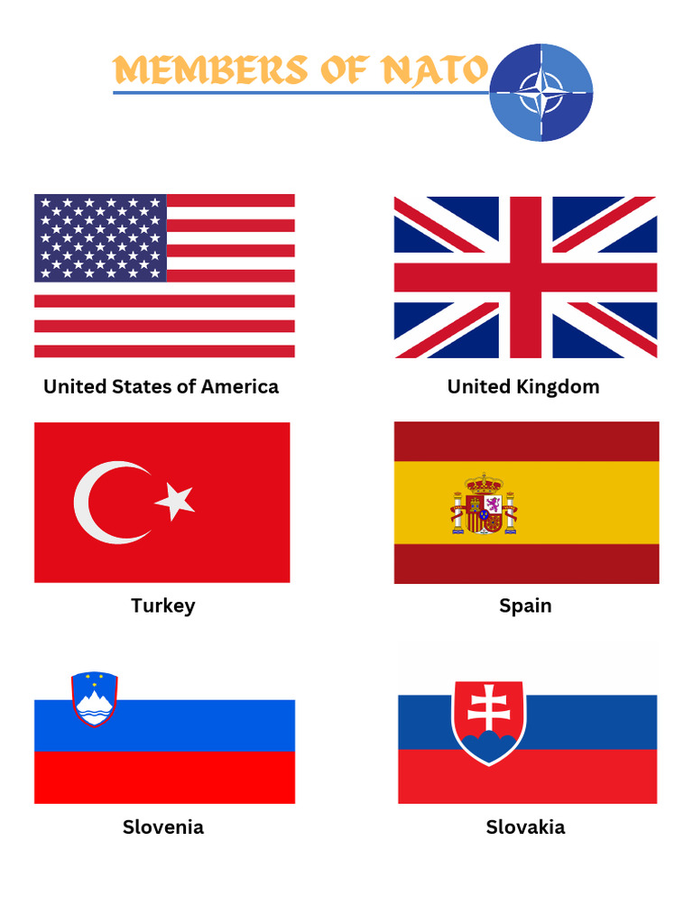 NATO Member Countries List | PDF