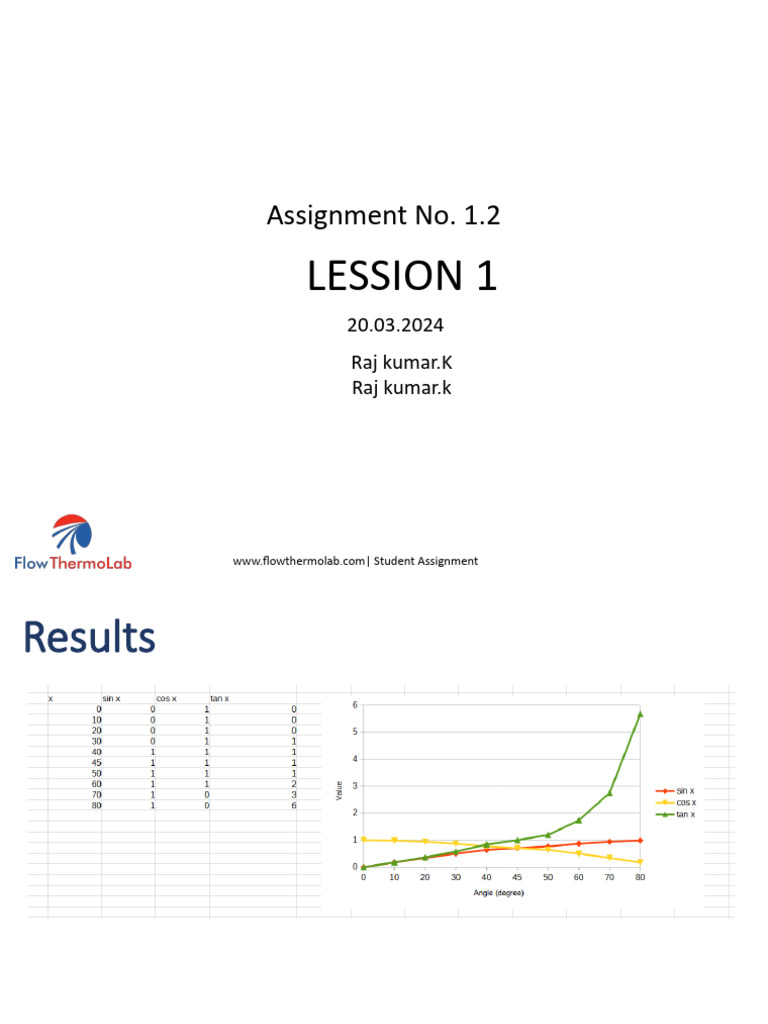 Assignment 1.1&1.2 | PDF