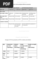 XBX Plan For Women | PDF | Foot | Human Leg