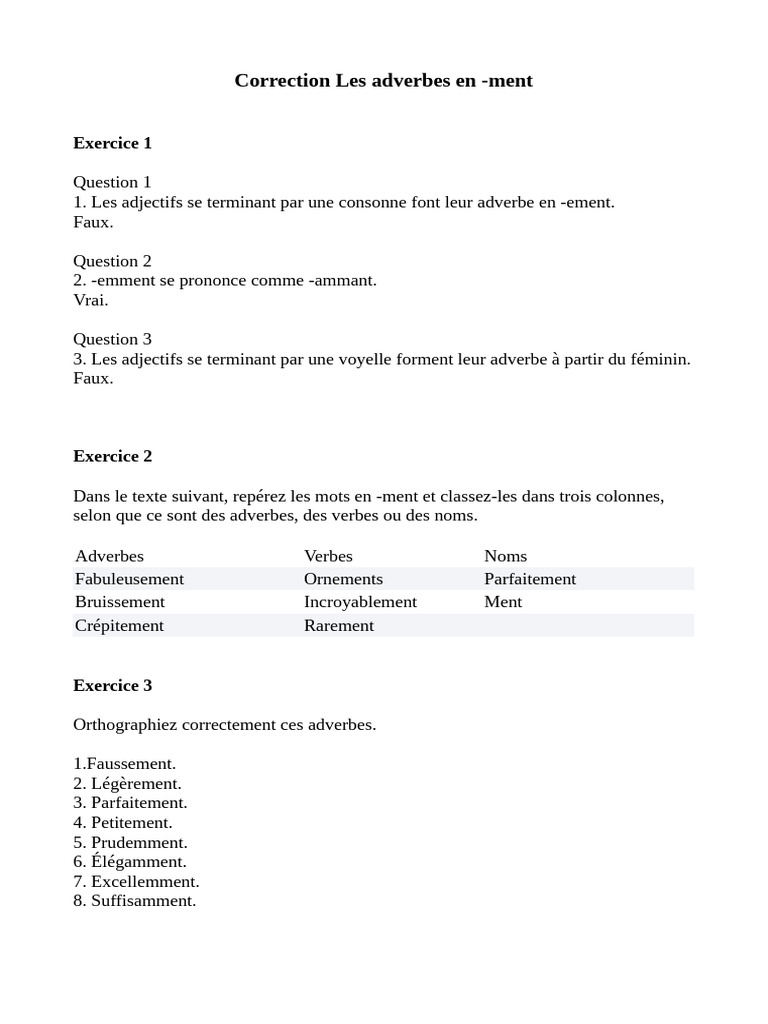 Exercices sur les adverbes en -ment | PDF