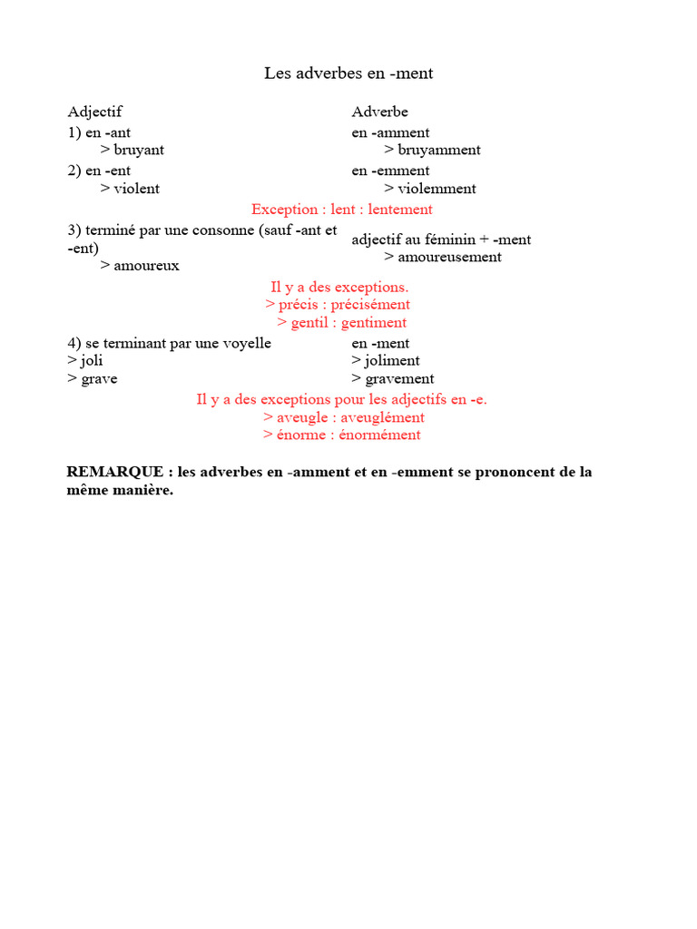 Adverbes en -ment : Guide et Exercices | PDF | Adverbe | Linguistique