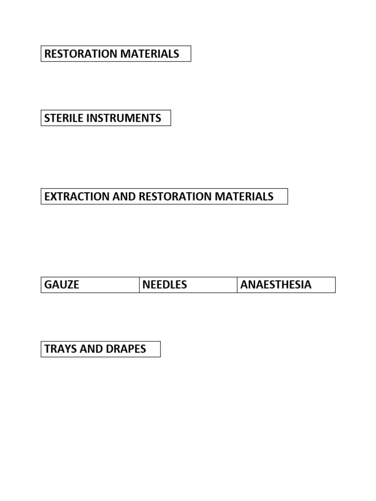 Restoration Materials | PDF
