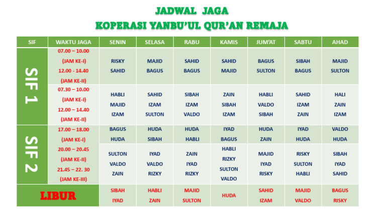 Jadwal Jaga Desember 2024 | PDF