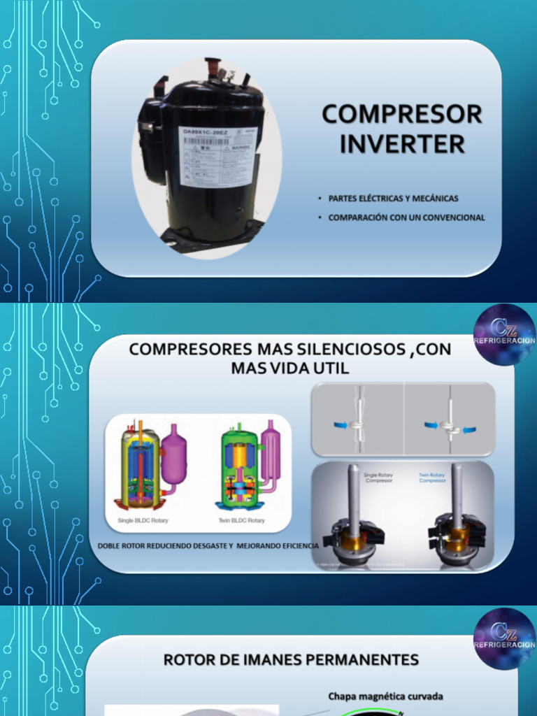 MODULO 2 (B) COMPRESOR INVERTER | PDF