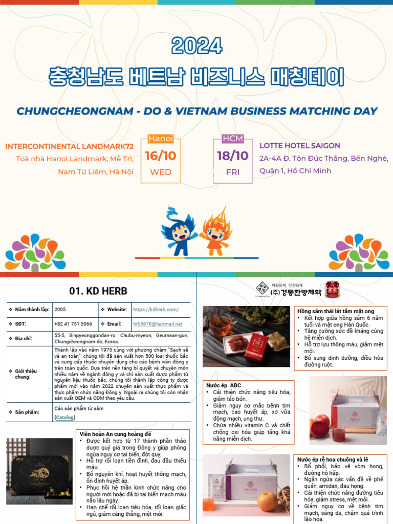 CVBM Danh Sach Cong Ty | PDF