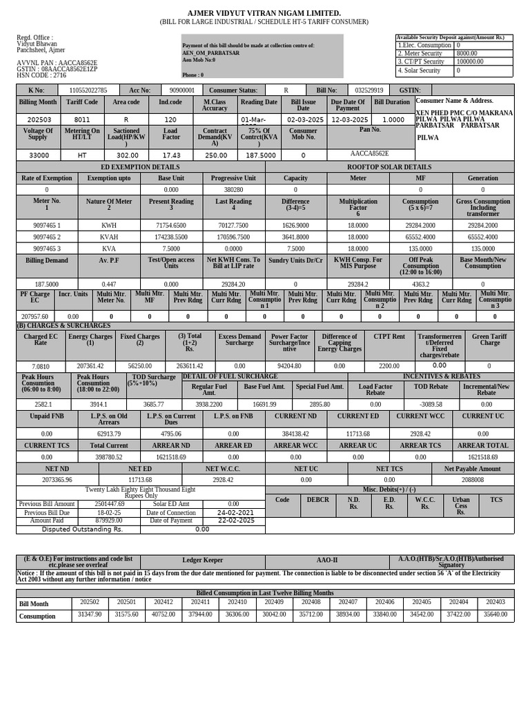 Ajmer Vidyut Bill Summary for HT-5 | PDF | Electrical Engineering ...