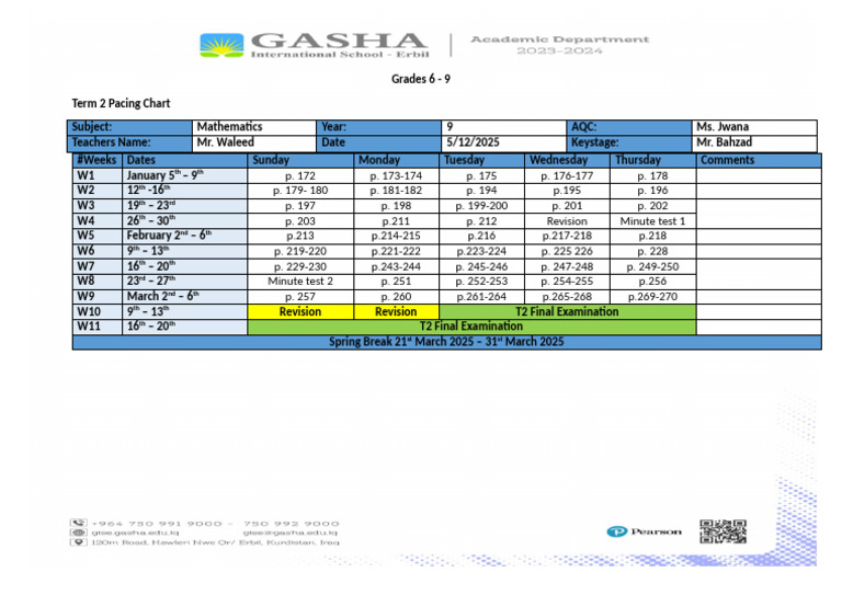 Pacing Chart Tempate - Grades 9 - 2024 - 2025 | PDF