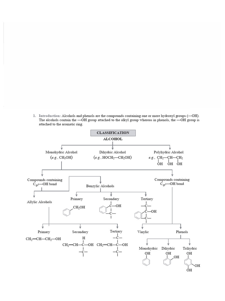 Organic Reactions of Alcohols and Phenols | PDF | Ether | Ester