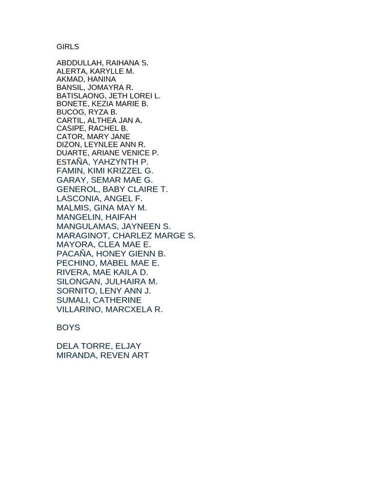 List of Names: Girls and Boys | PDF
