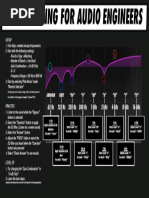 NipeX System Login & Bid Guide | PDF | Request For Proposal | Login
