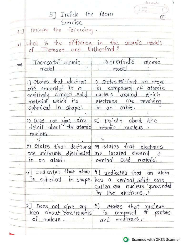 5) Inside The Atom Exercise Question and Answers. | PDF