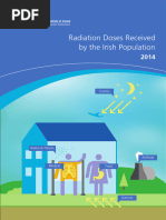 XKCD Radiation Dose Overview | PDF | Ionizing Radiation | Absorbed Dose