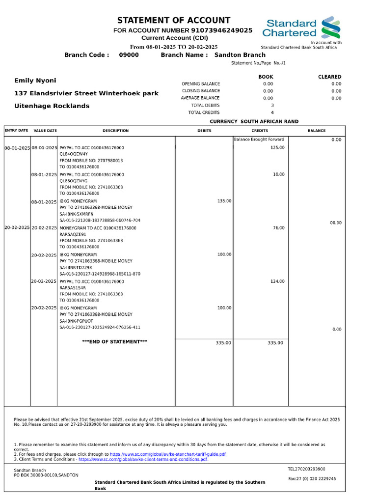 Sastand | PDF