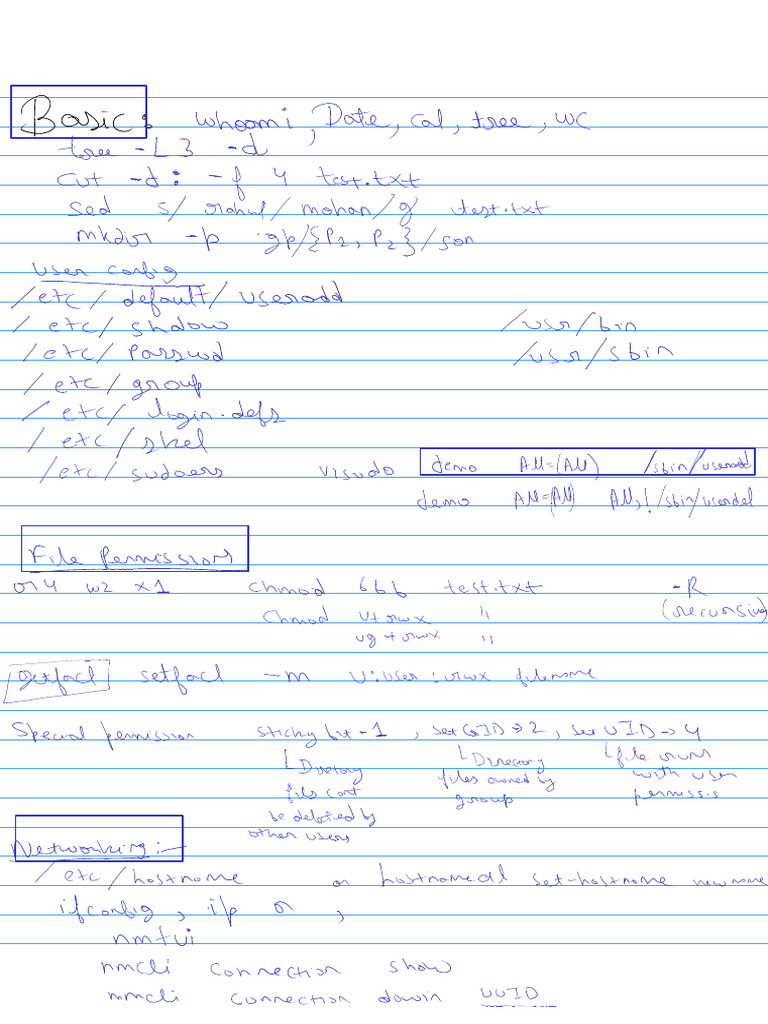 LinuxCommands Annotated | PDF