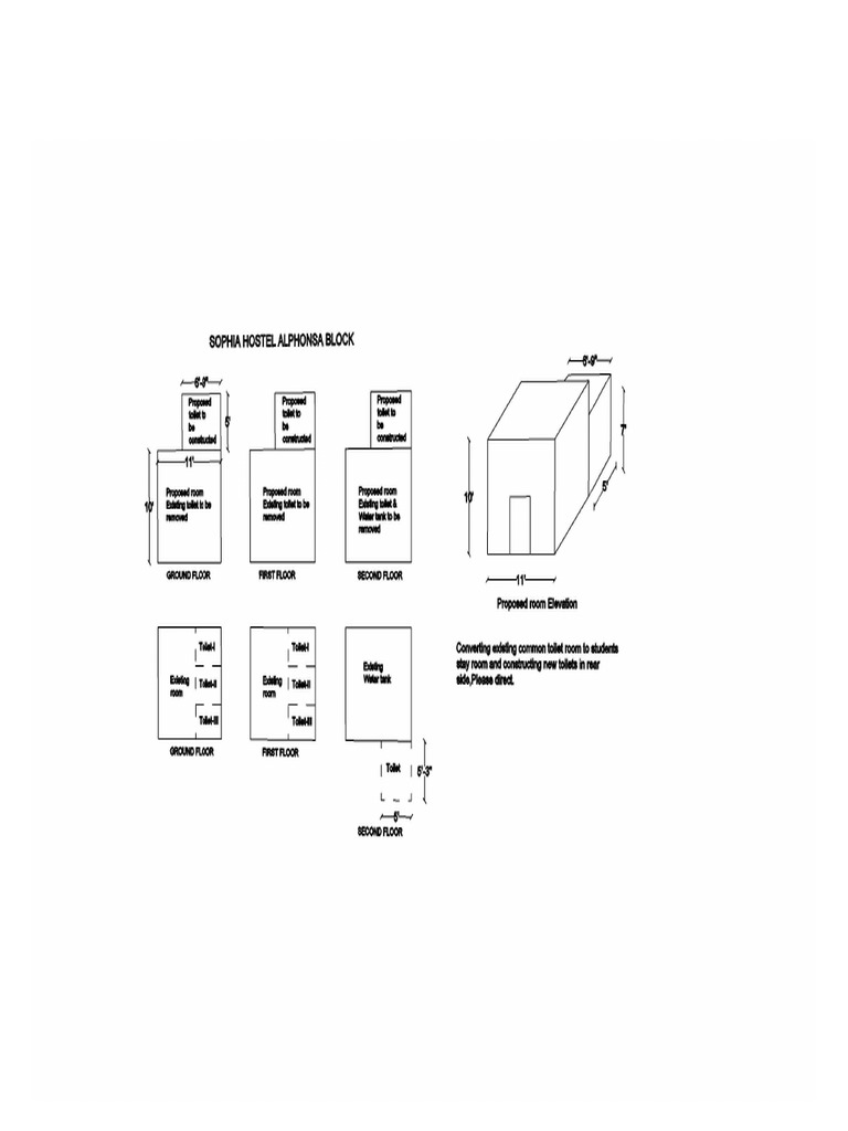 Alphonsa Block-Model | PDF