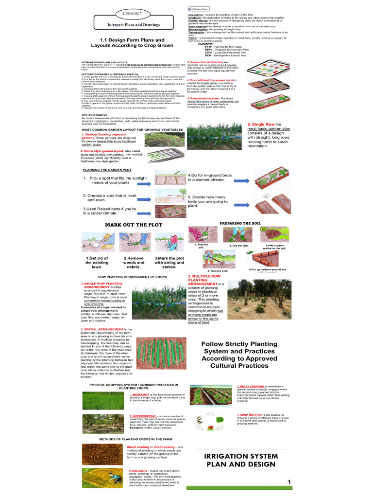 TLE LECTUREs) | PDF