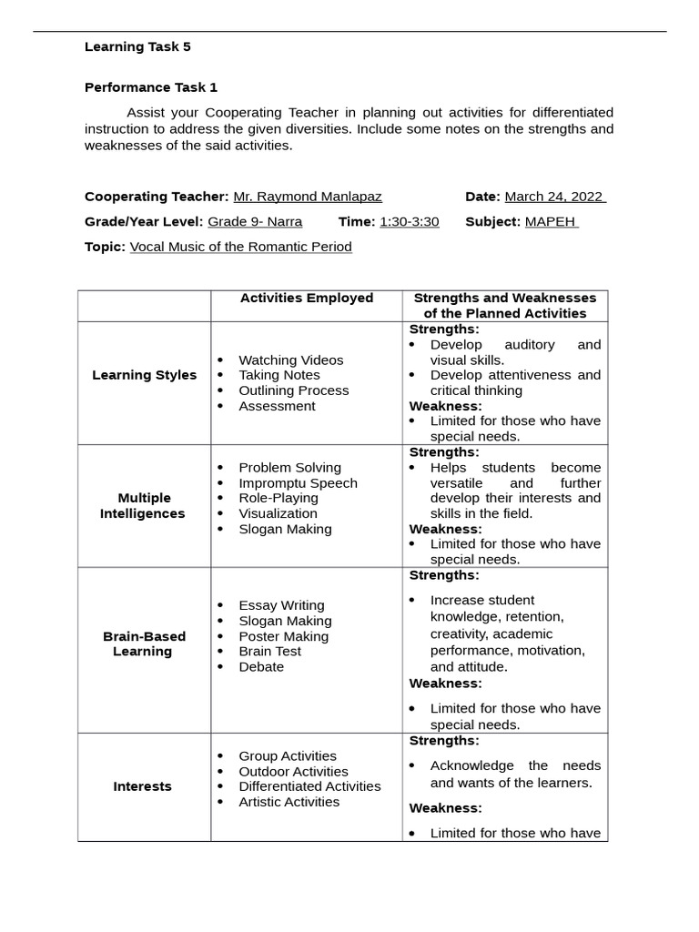Teaching Internship Learning Task 5 | PDF | Learning | Cognitive Psychology