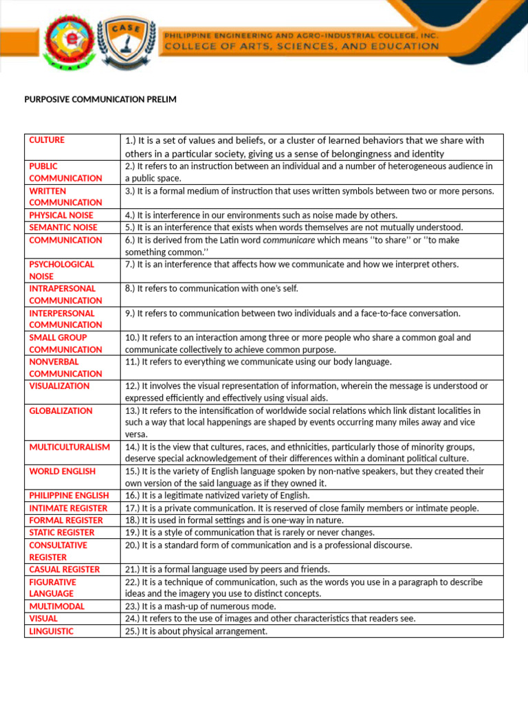 PURPOSIVE COMMUNICATION FINALS | PDF | Communication | Résumé