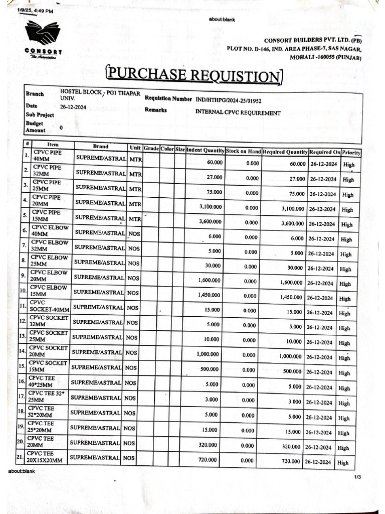 Purchase Requistion PG1 | PDF